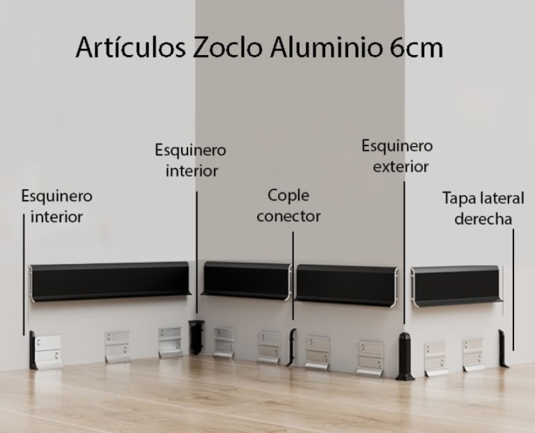 ᐈ Zoclo Decorativos de Aluminio RAMTEC